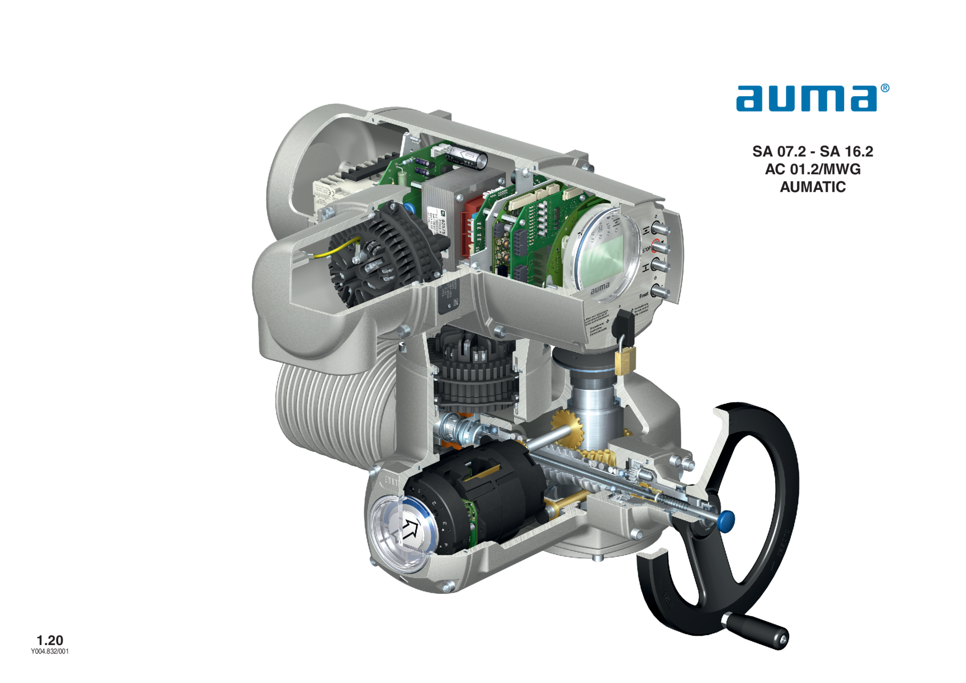 Bộ điều khiển AUMA (AUMA Controls)